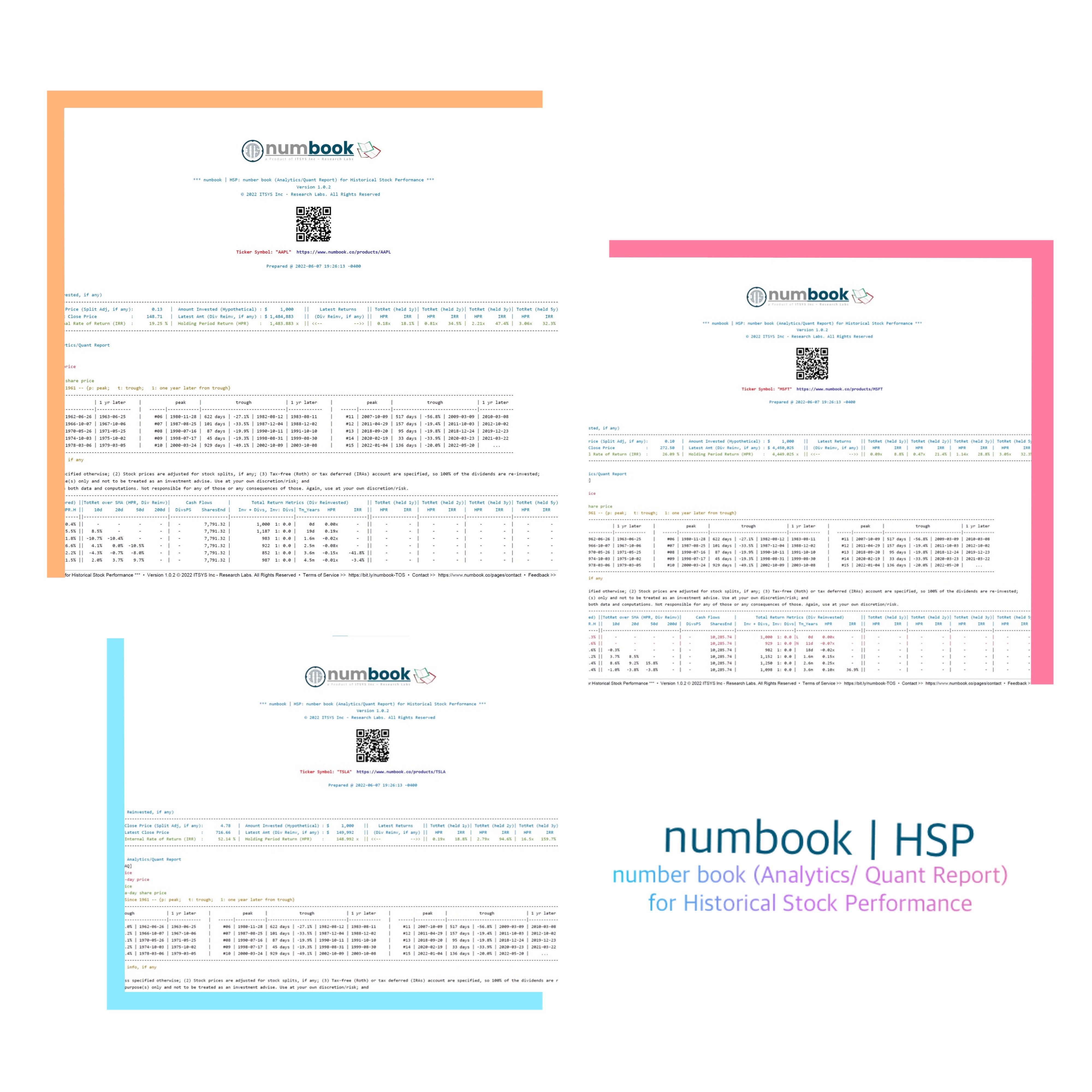ISRG – Numbook HSP